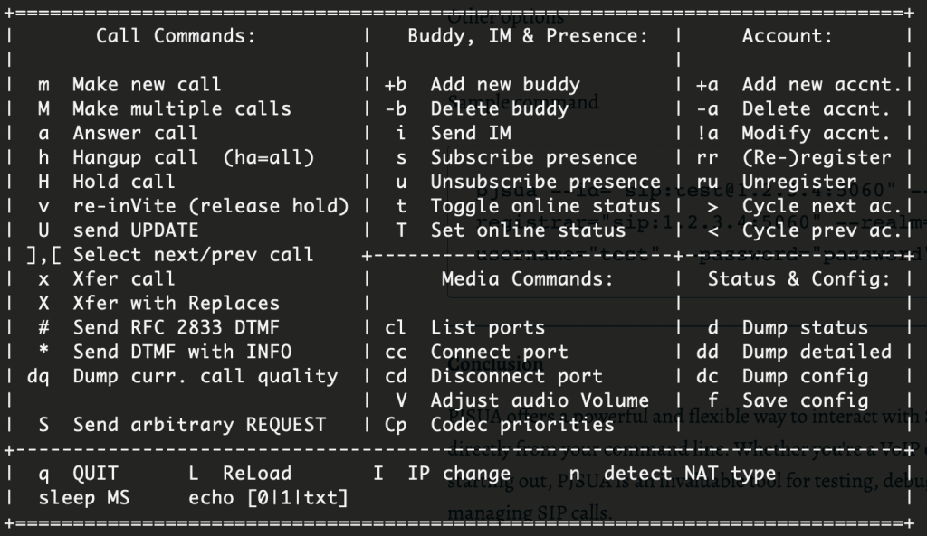PJSUA: Getting Started with the CLI Softphone – AI and VoIP Blog
