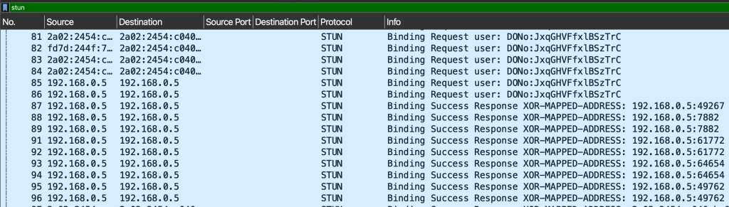How WebSocket Works in WebRTC (With Trace Analysis and FAQ’s) – AI and ...